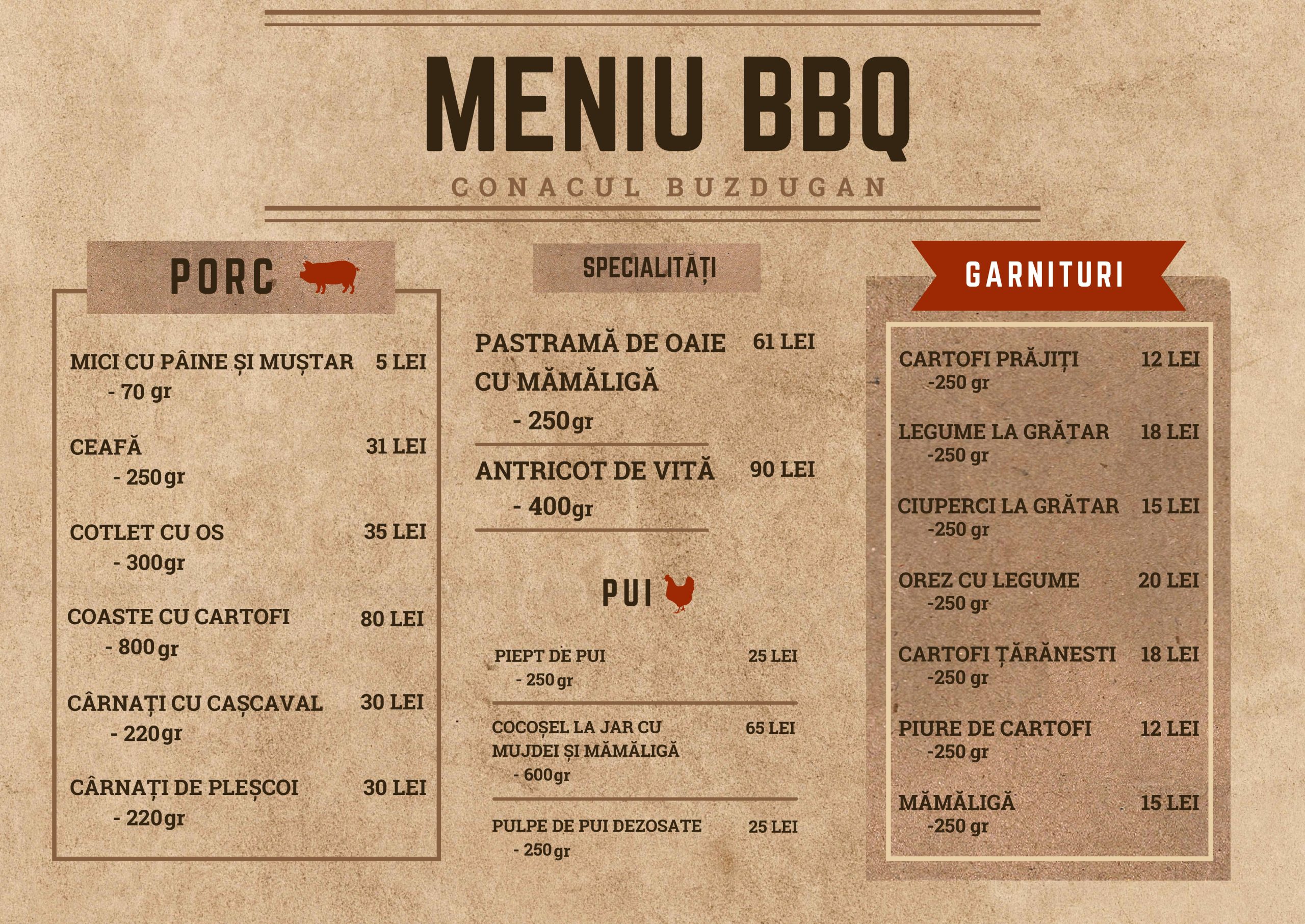 Meniul de Grătar la Conacul Buzdugan